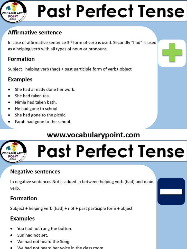 Past Perfect Tense | PDF