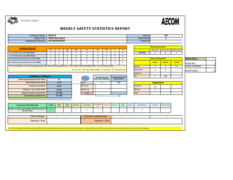 Weekly Safety Report for NEOM Airport | PDF | Public Safety | Emergency ...