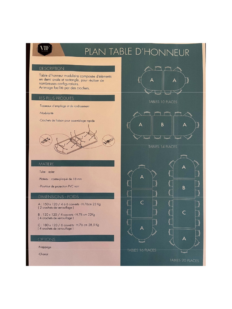 Plan de Table | PDF