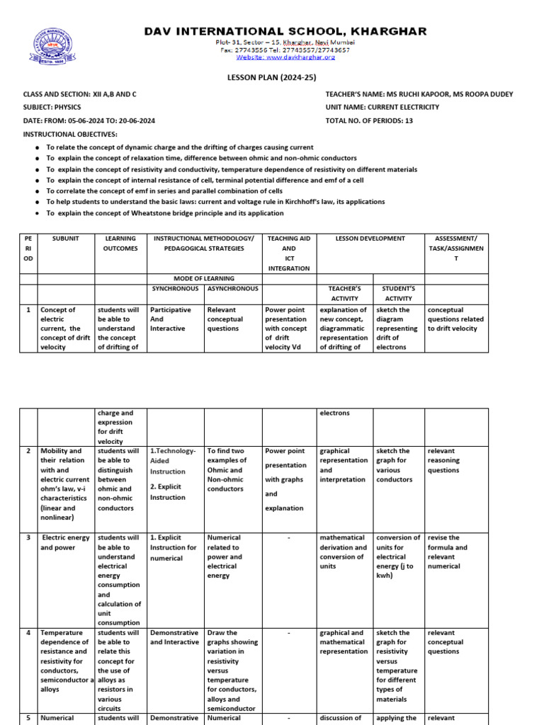 Unit-2 Current Electricity Lesson Plan 2024-25 | PDF