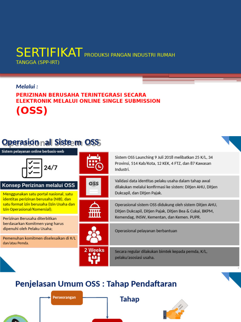 Materi Dasar OSS | PDF