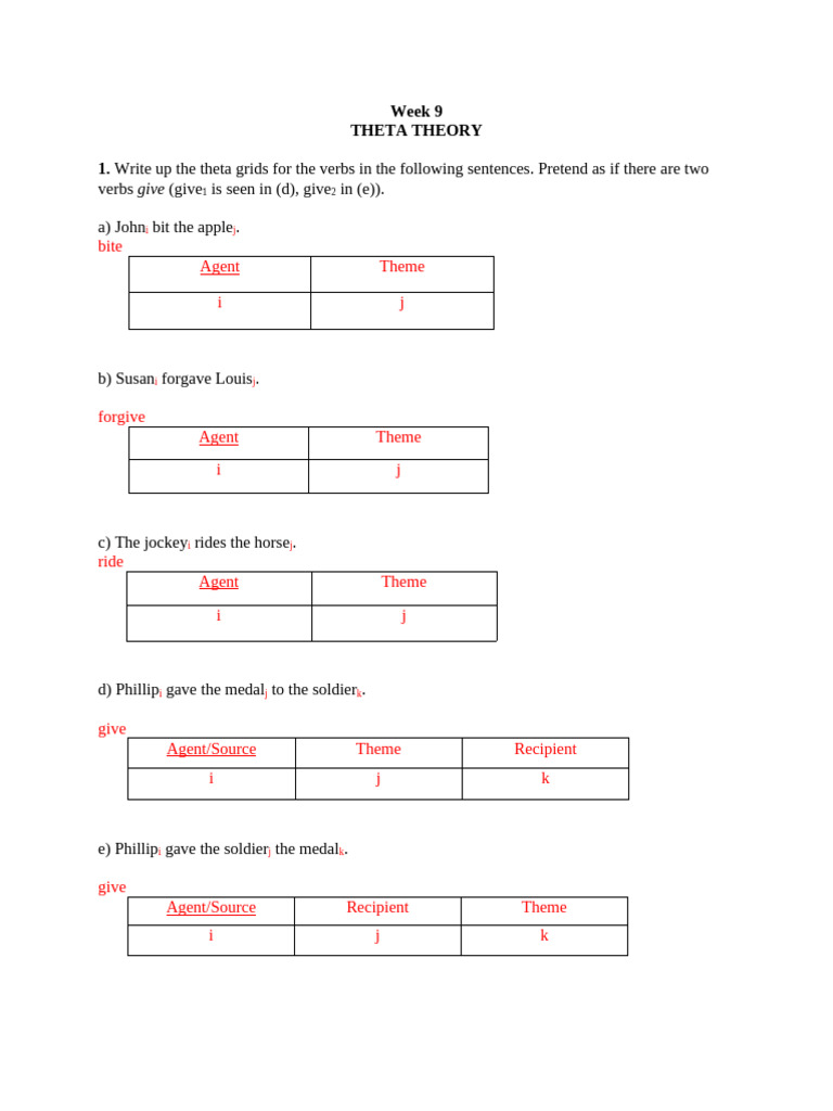 Week9 AnswerKey | PDF
