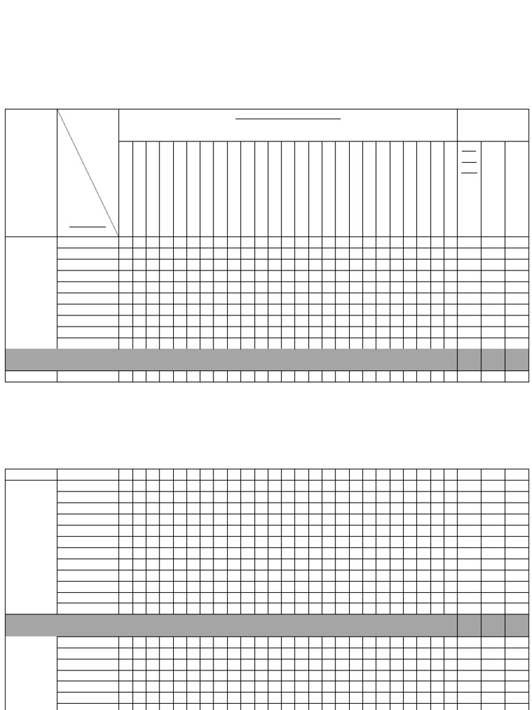 Tabel Generalizator Pentru Evaluarea Dezvoltarii Unui Grup de Copii de ...