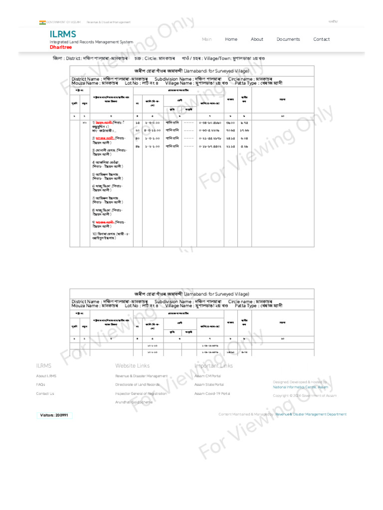 Dharitree Services For Citizen | PDF