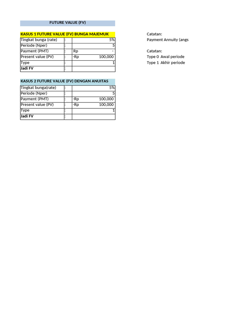 Latihan TVM FV PV Nper PMT Ipmt PPMT Rate | PDF
