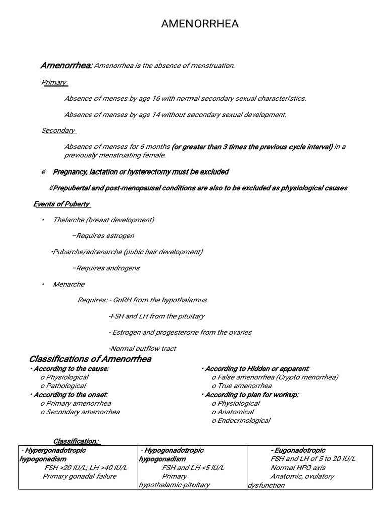 Amenorrhea تلخيص للطلبه2021 | PDF