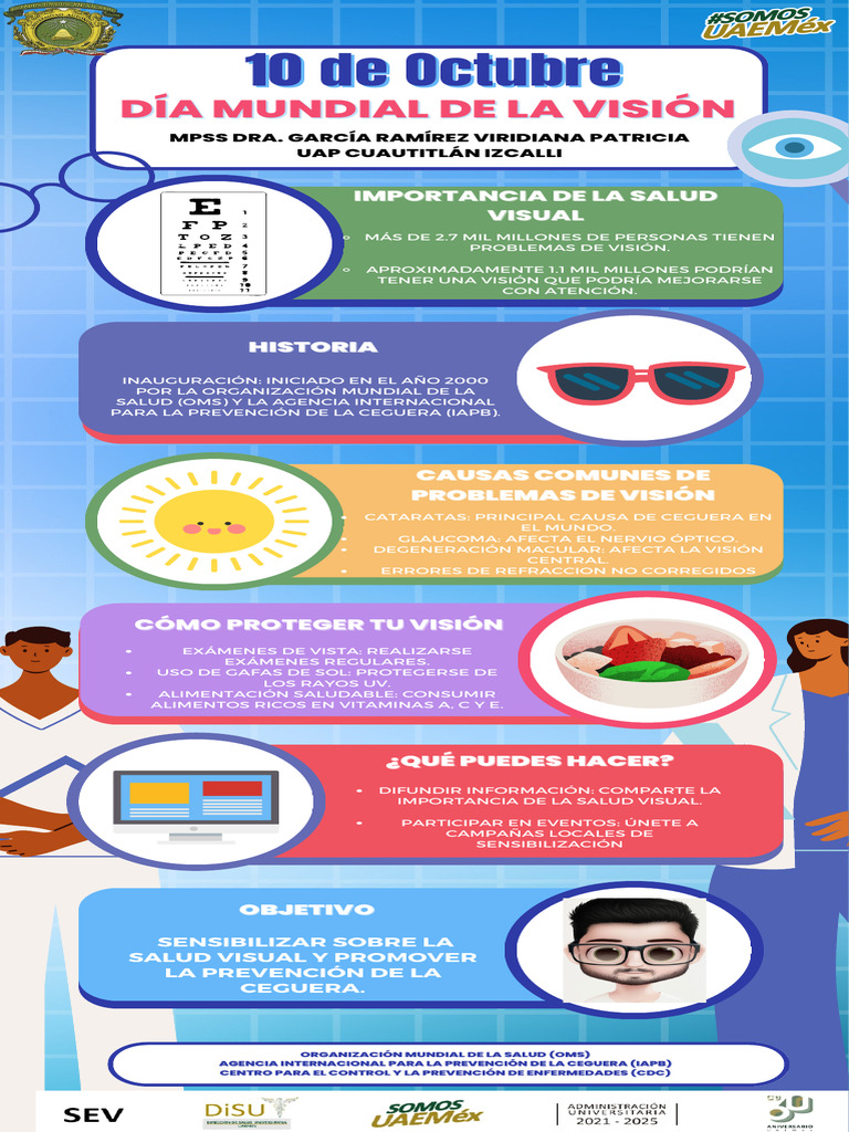 1o de Octubre Dia Mundial de La Vision | PDF