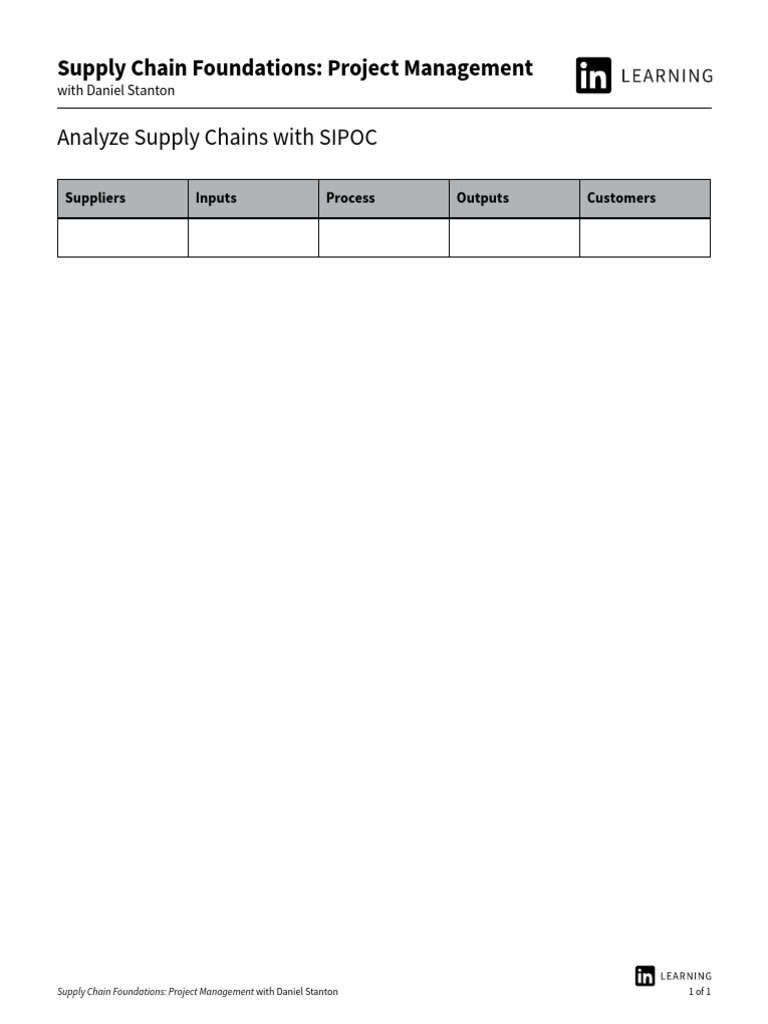 Analyze Supply Chains With SIPOC | PDF