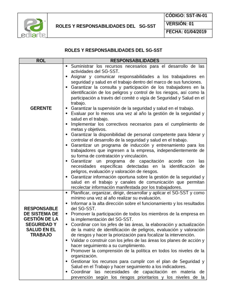 Sst-In-01 Roles y Responsabilidades Del SG-SST Ed | PDF