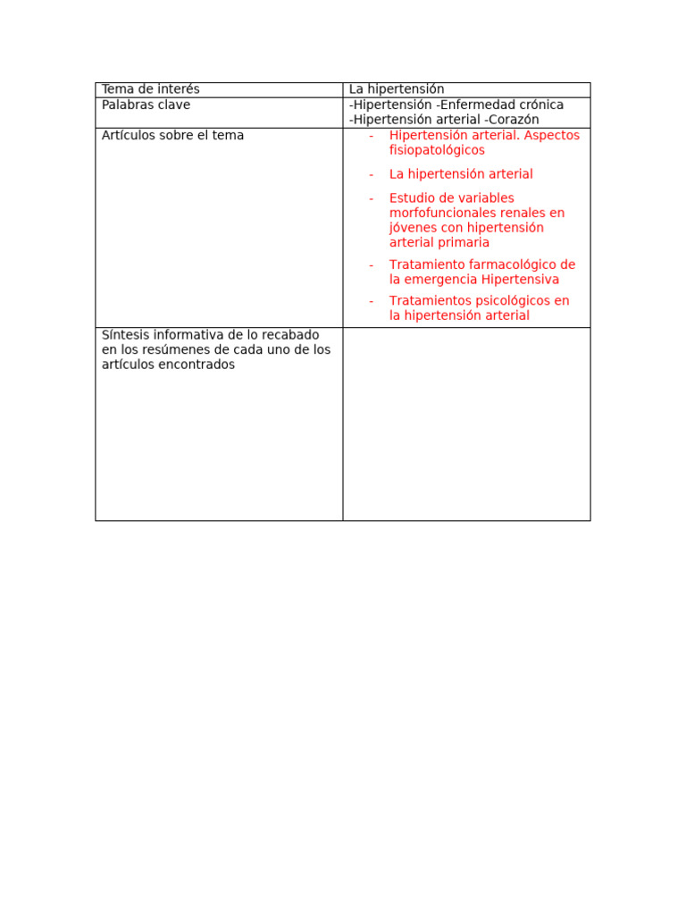 Tabla de Biología | PDF