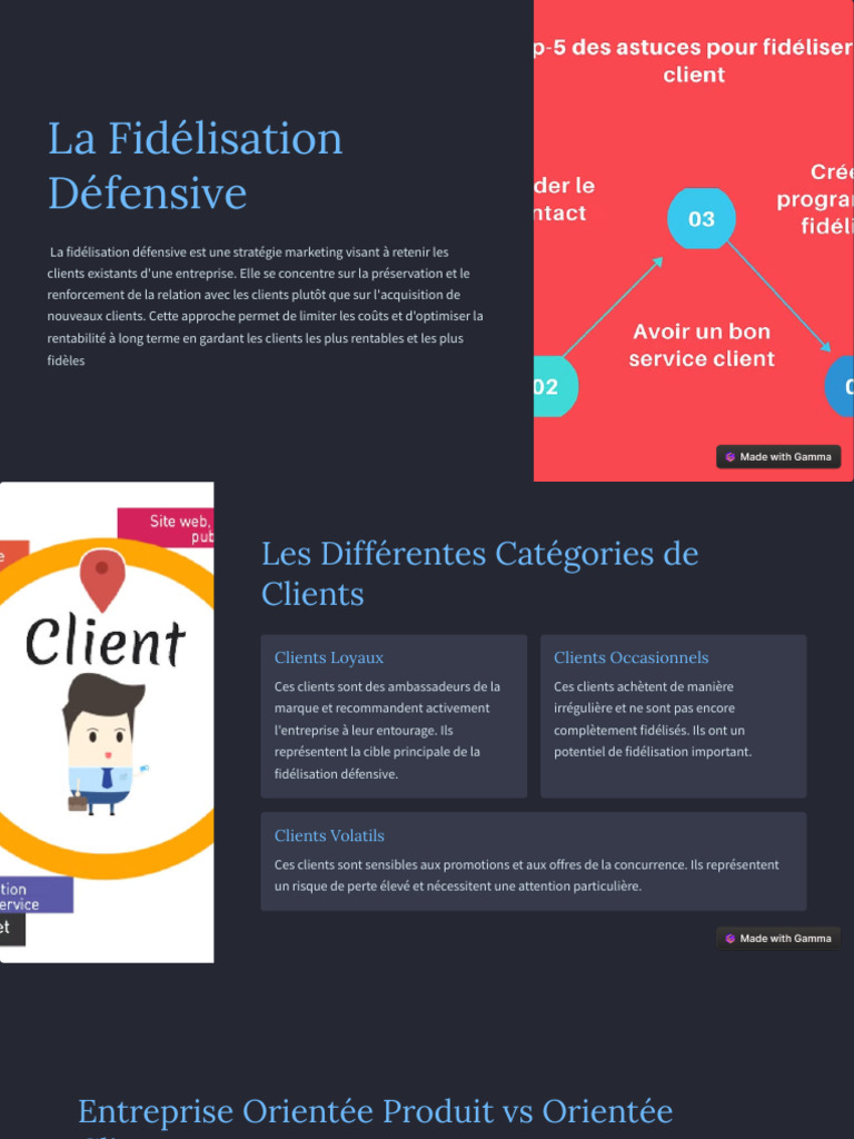 La Fidelisation Defensive | PDF