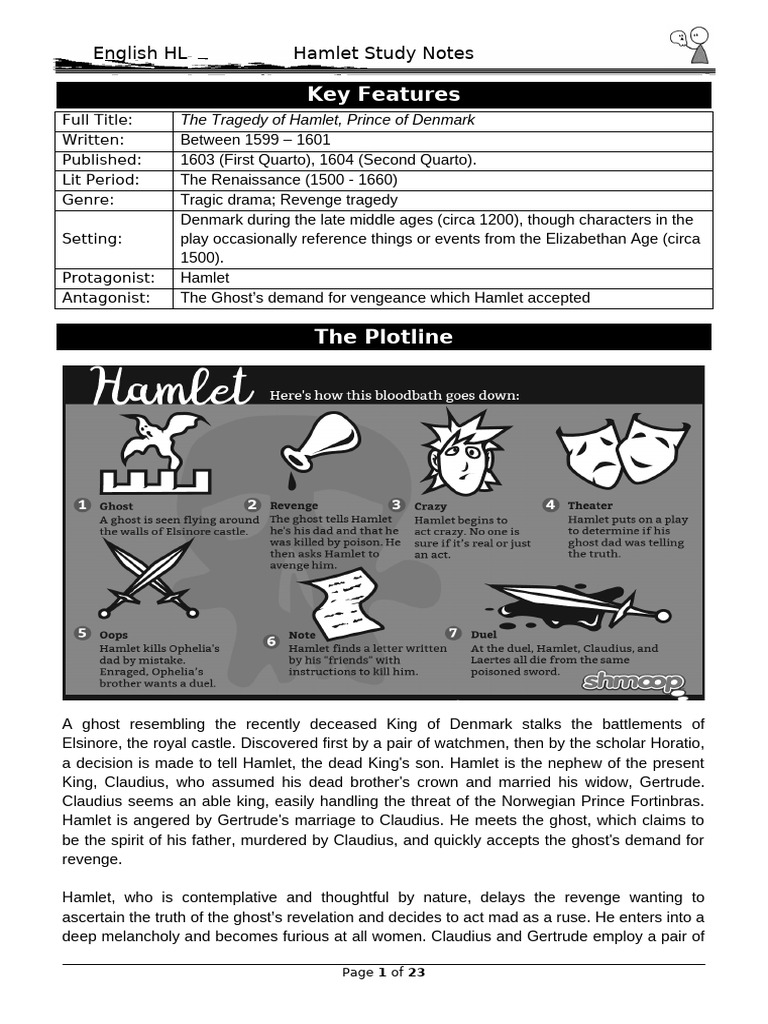Hamlet Study Notes | PDF