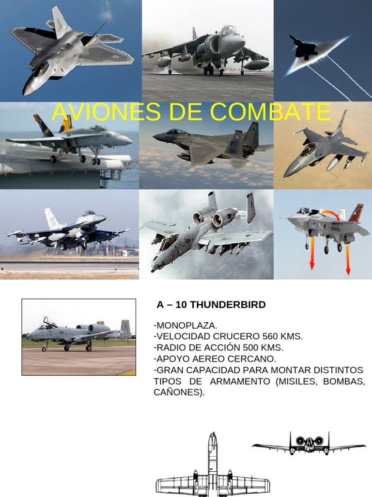 AVIONES DE COMBATE | PDF