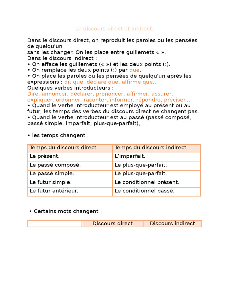 Le discours direct et indirect | PDF
