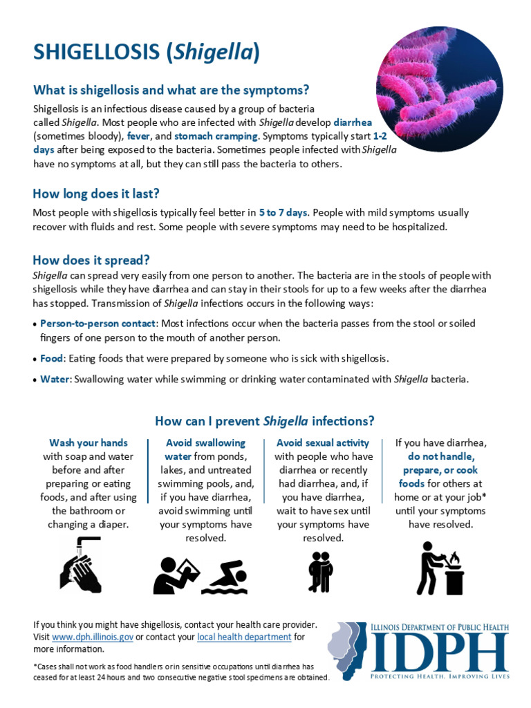 Shigellosis Symptoms and Prevention | PDF | Diarrhea | Public Health