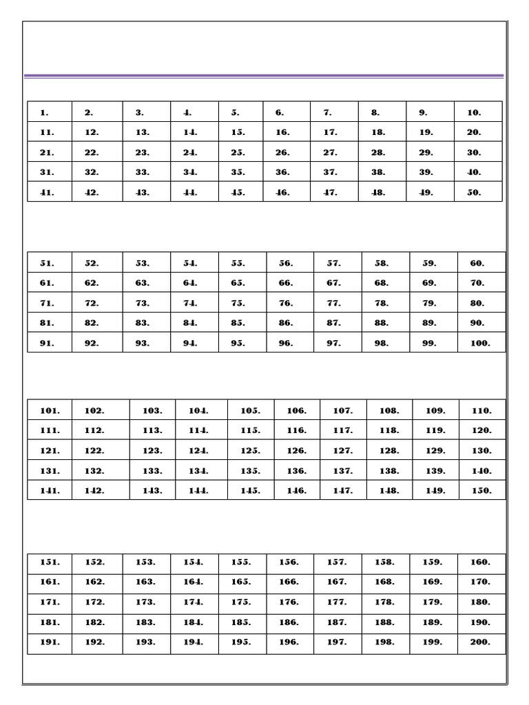 LT Neet WT-11 - Key Sheet (15.09.24) | PDF