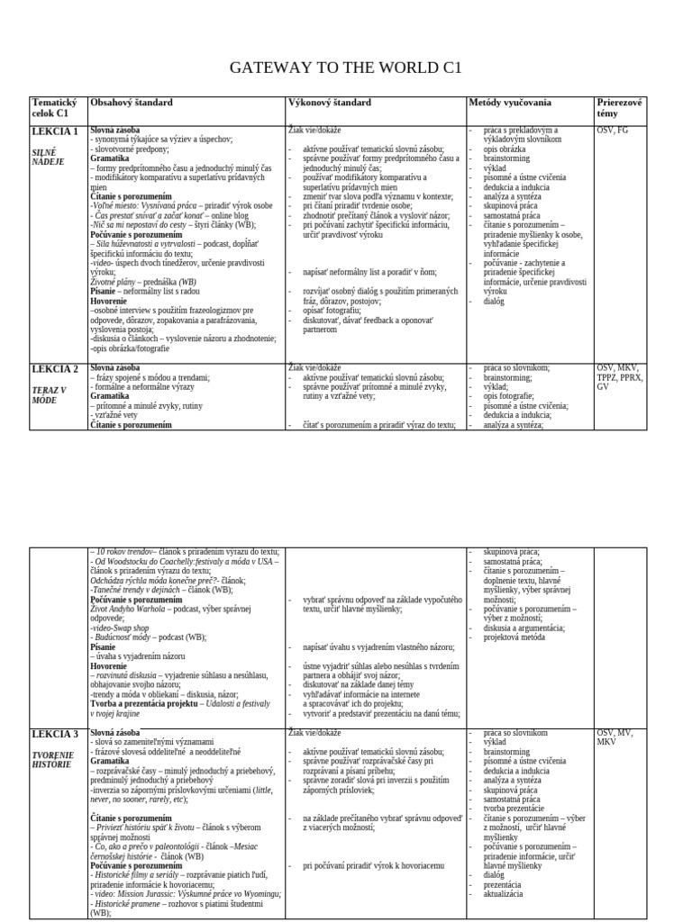 SVP Gateway 2nd Ed C1 | PDF