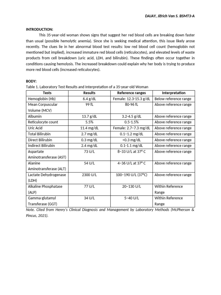 Hemolytic Anemia Case Study Analysis | PDF | Anemia | Vertebrates