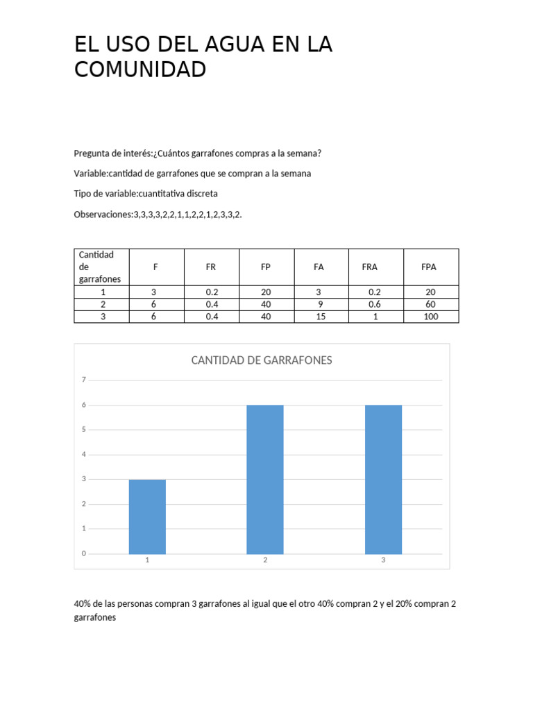EL USO DEL AGUA | PDF