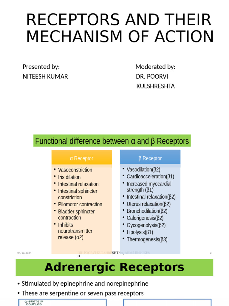 Receptors and Their Mechanism of Action | PDF