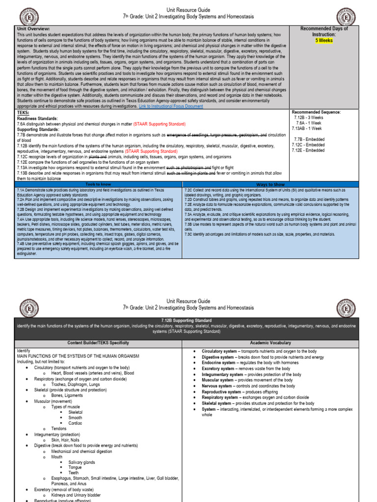 7th Grade Unit 2 Body Systems and Homeostasis 2021-2022 | PDF