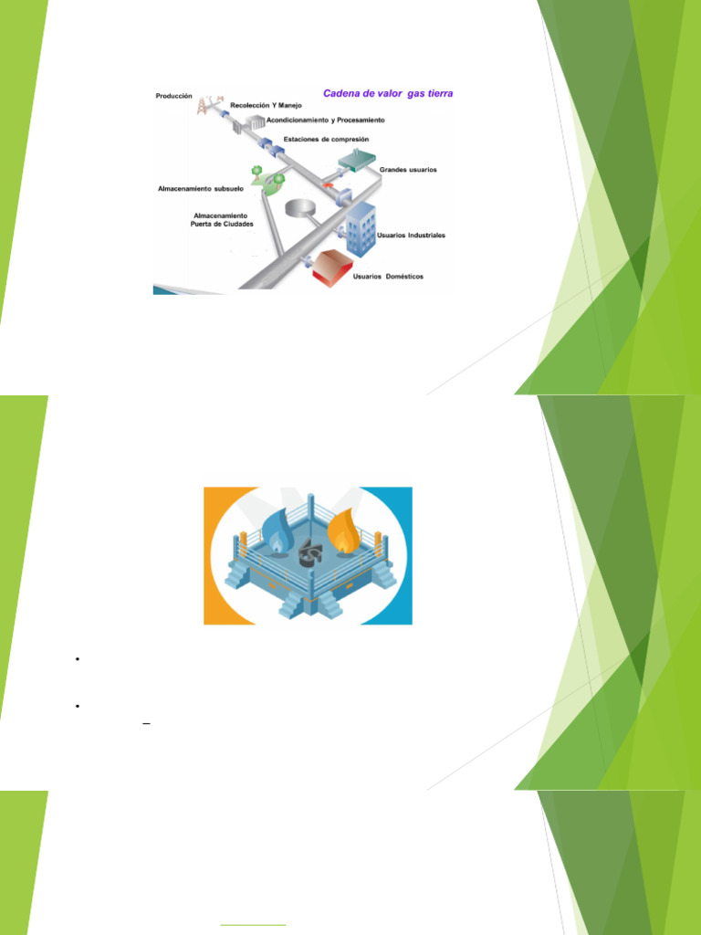 27-04-20 E-201 Presentación Clase virtual PODER CALORÍFICO DEL GAS LAB ...