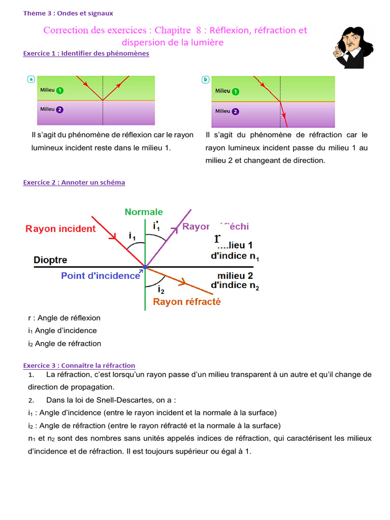 Fec Chap 7 Re Lfe Xion Re Fraction | PDF