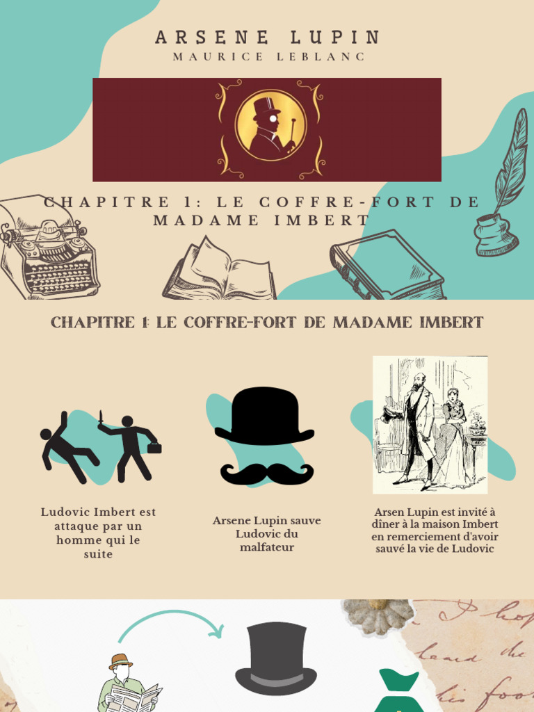 LUPIN | PDF