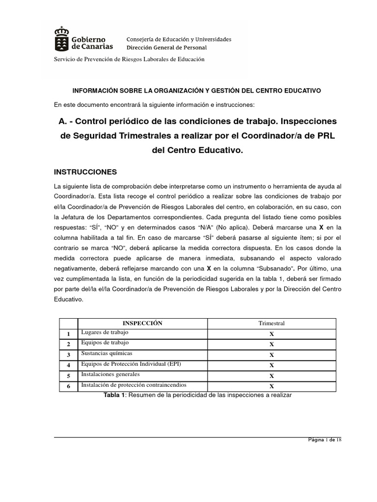 Doc a. Check-list Coordinadores de Prl | PDF