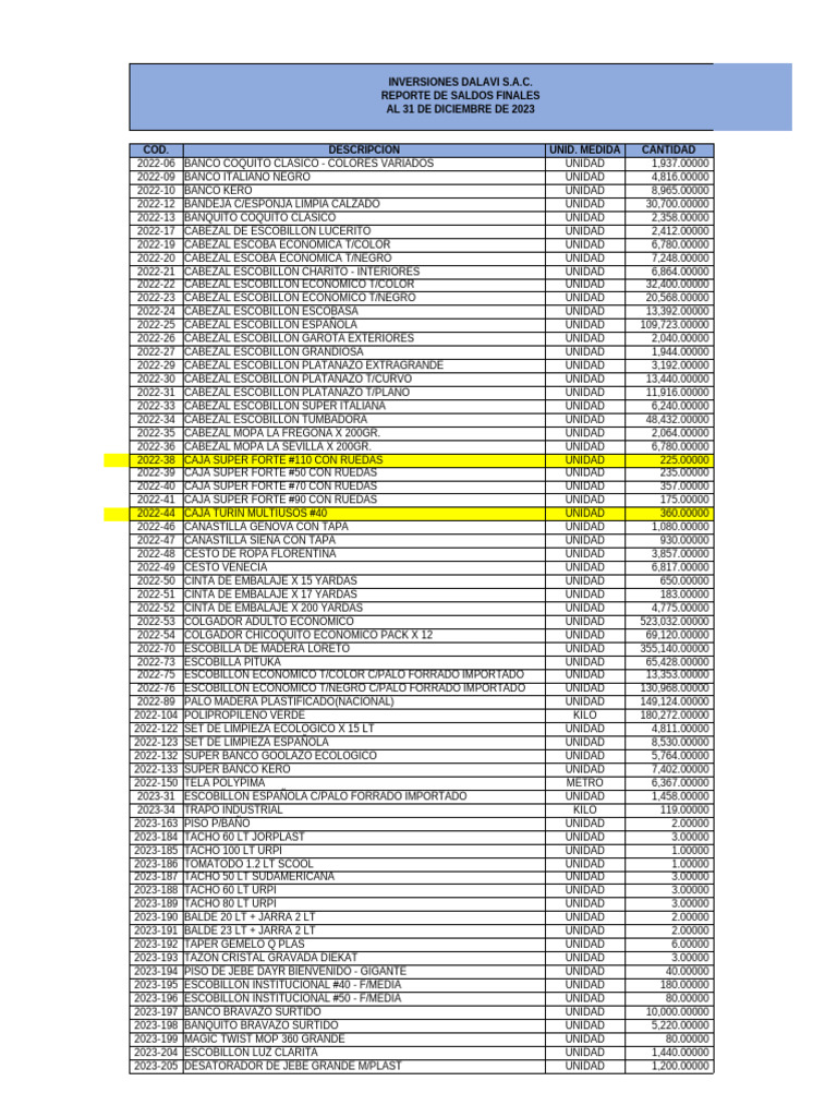 Kardex Dalavi 2023 - Con Saldo de 2022 | PDF