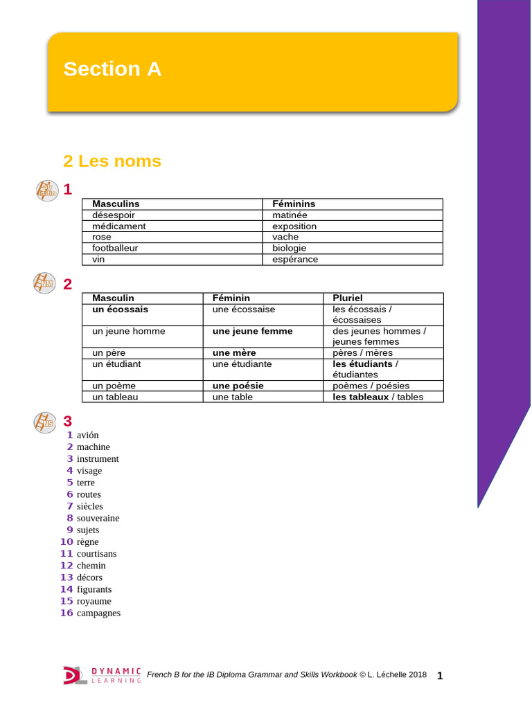 French IB Diploma A2 Les Noms Answers | PDF