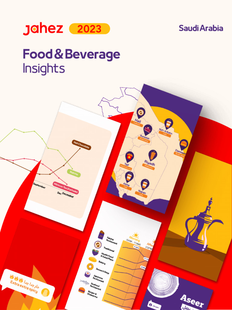 Jahez 2023 Food & Beverage Insights - English | PDF