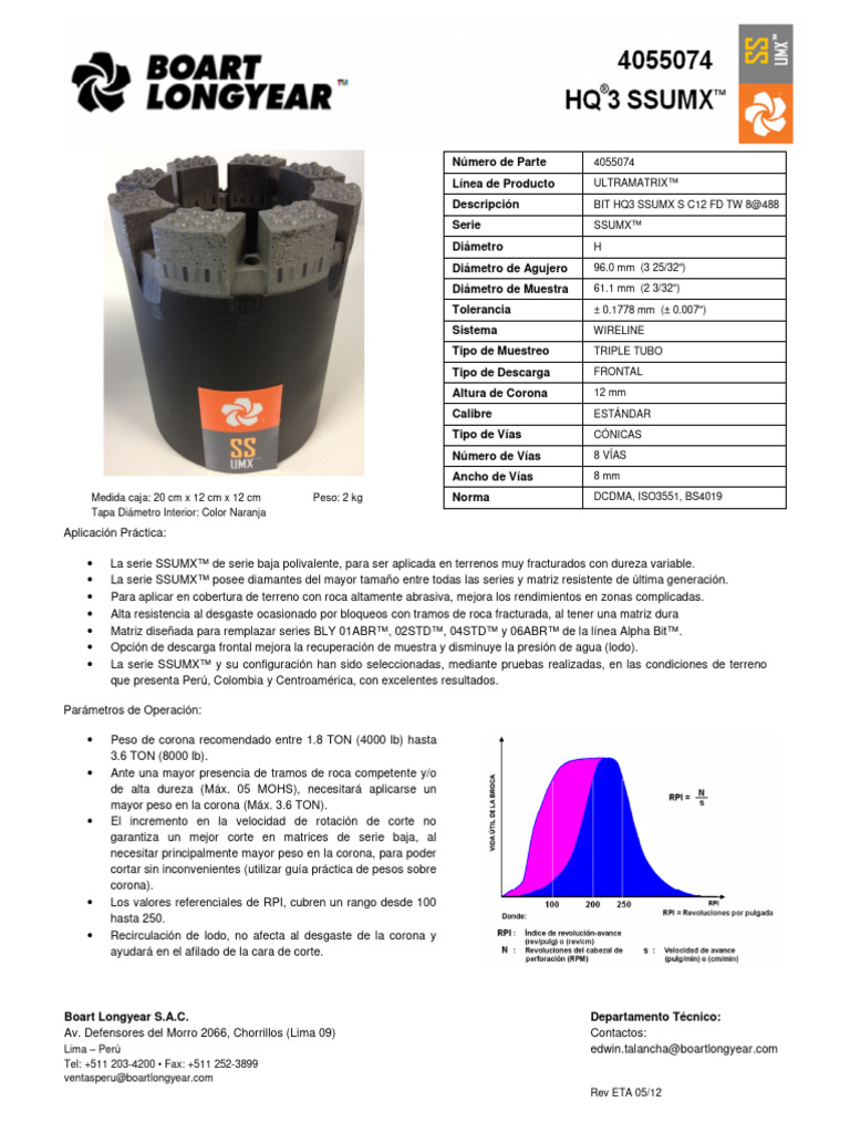 Hoja Técnica HQ3 SSUMX FD 4055074 | PDF