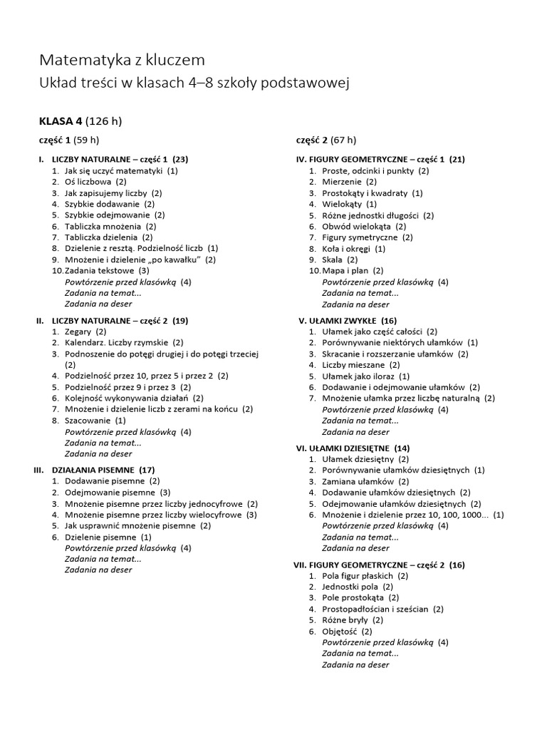 Rozklad Materialu Dla Klas 4 8 2024 | PDF