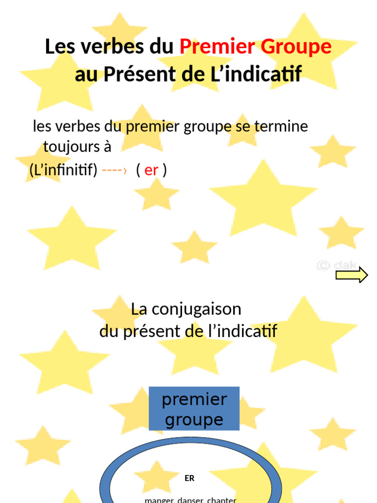 Revision Du Verbe Du 1er GroupenYE12 | PDF