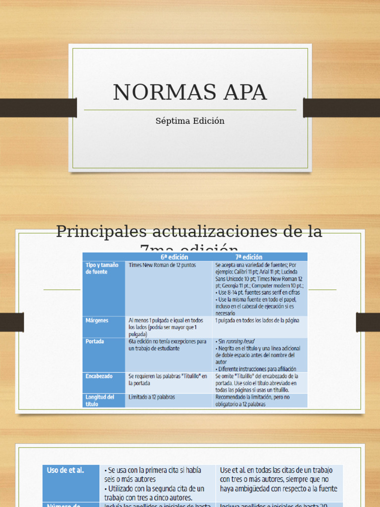 Normas APA Séptima Edición | PDF | Estilo apa | Comunicación escrita