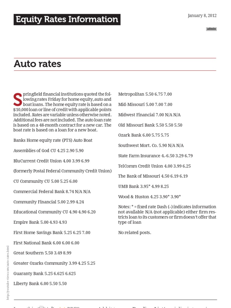 Auto Rates | PDF | Finance & Money Management