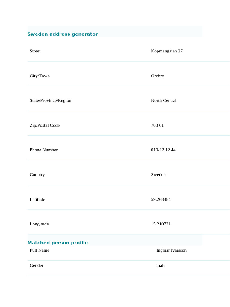 Sweden Address Generator | PDF