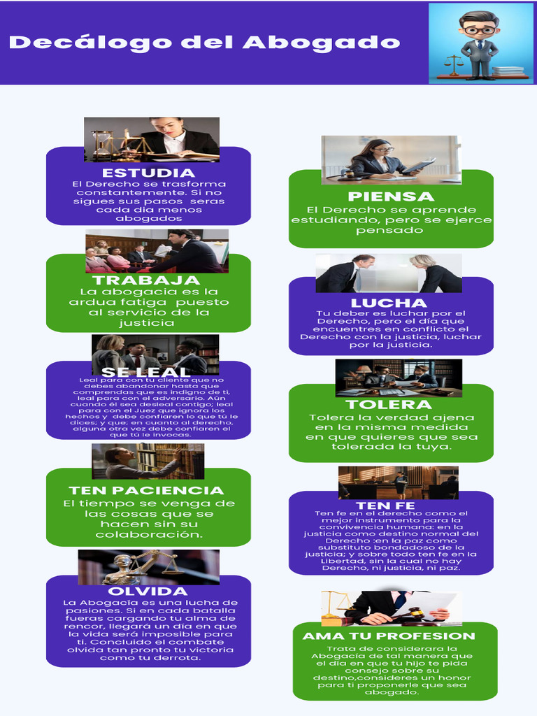 Infografía Decálogo | PDF