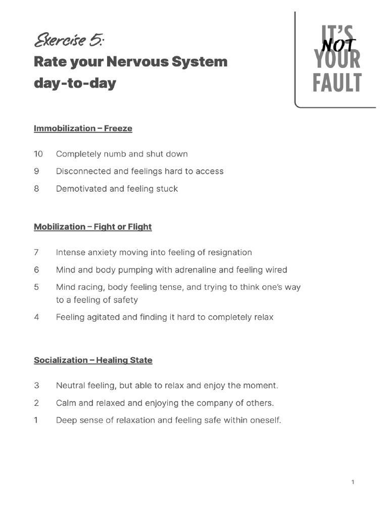 Is Not Your Fault Worksheet Exercise 5 | PDF
