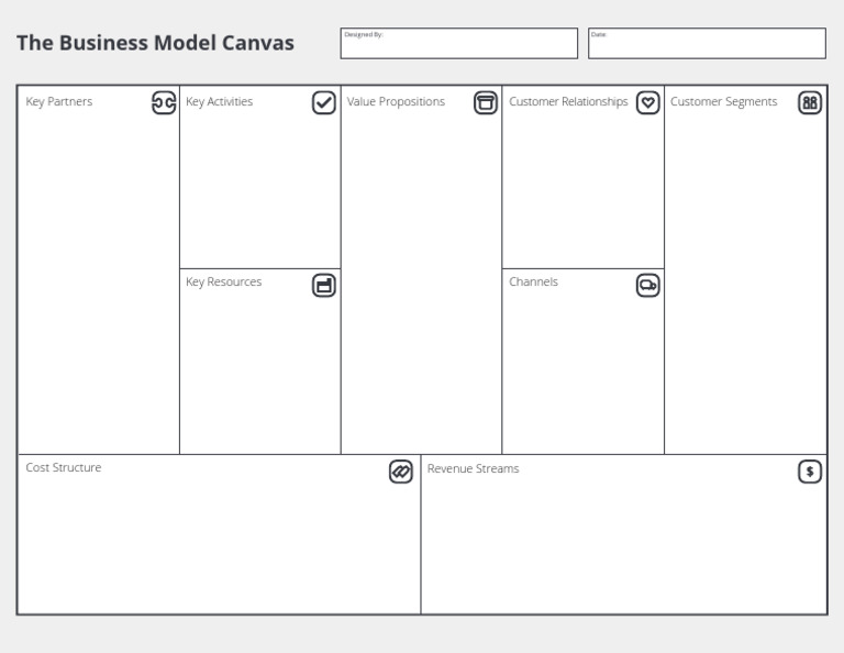 Business Model Canvas Poster | PDF