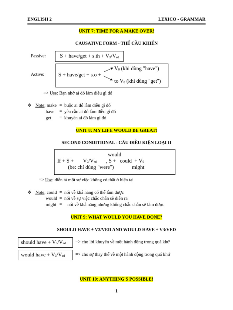Lexico - Grammar E2 | PDF
