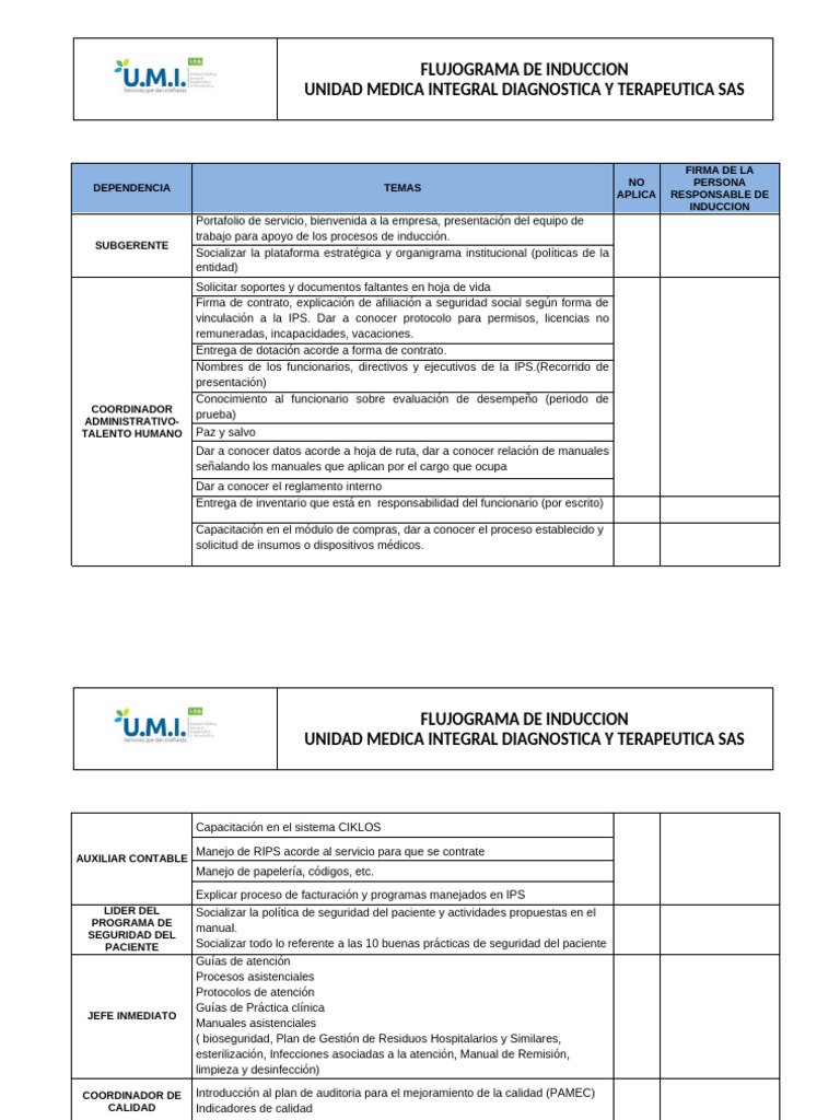 UMI-GTH-FO3 RUTA DE INDUCCION - UMI | PDF
