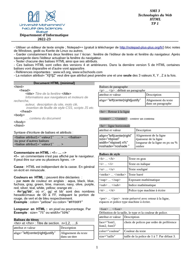 TP1 HTML Memento | PDF