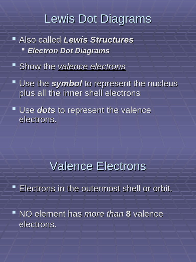 Unit02L06 Lewis Dot Diagrams | PDF