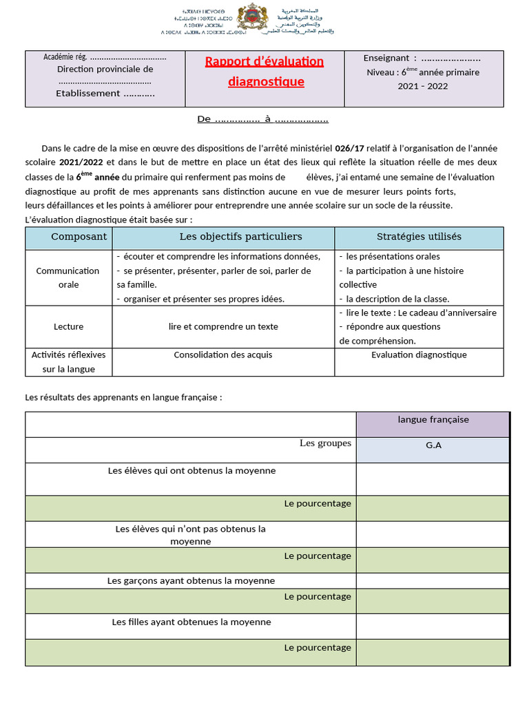 Rapport Evaluation Diagnostique 6AEP-Www - Dirasus.com (1) 171 | PDF