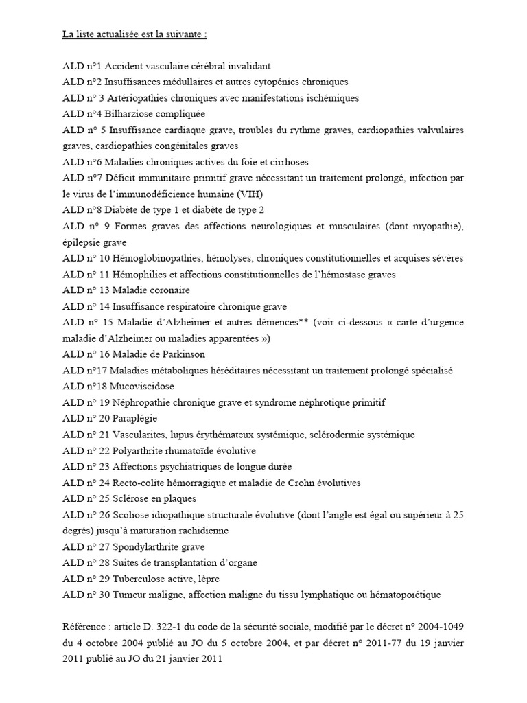 Liste Actualisee Ald 30 - Cpam Val de Marne | PDF
