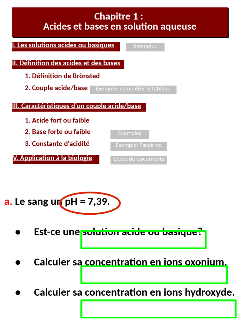 CH Chp1 Acides Et Bases | PDF