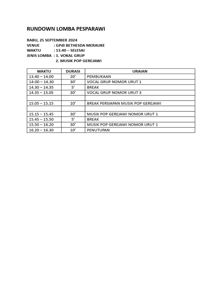 Rundown Lomba Pesparawi | PDF
