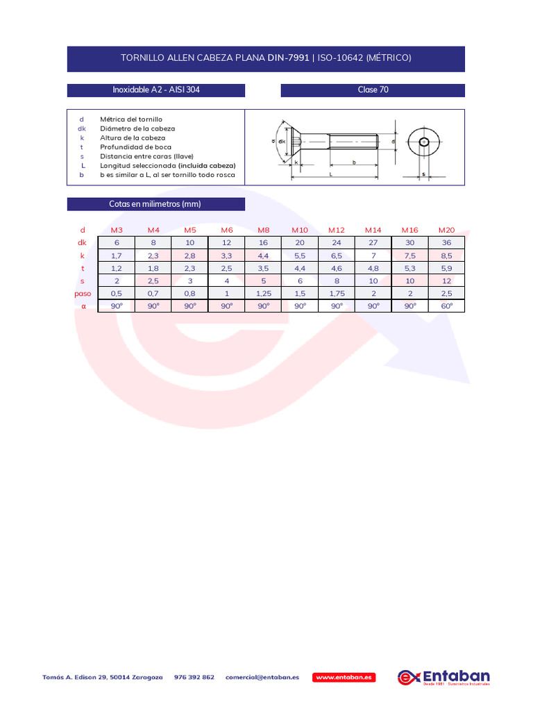 7991 10.9 Inox | PDF